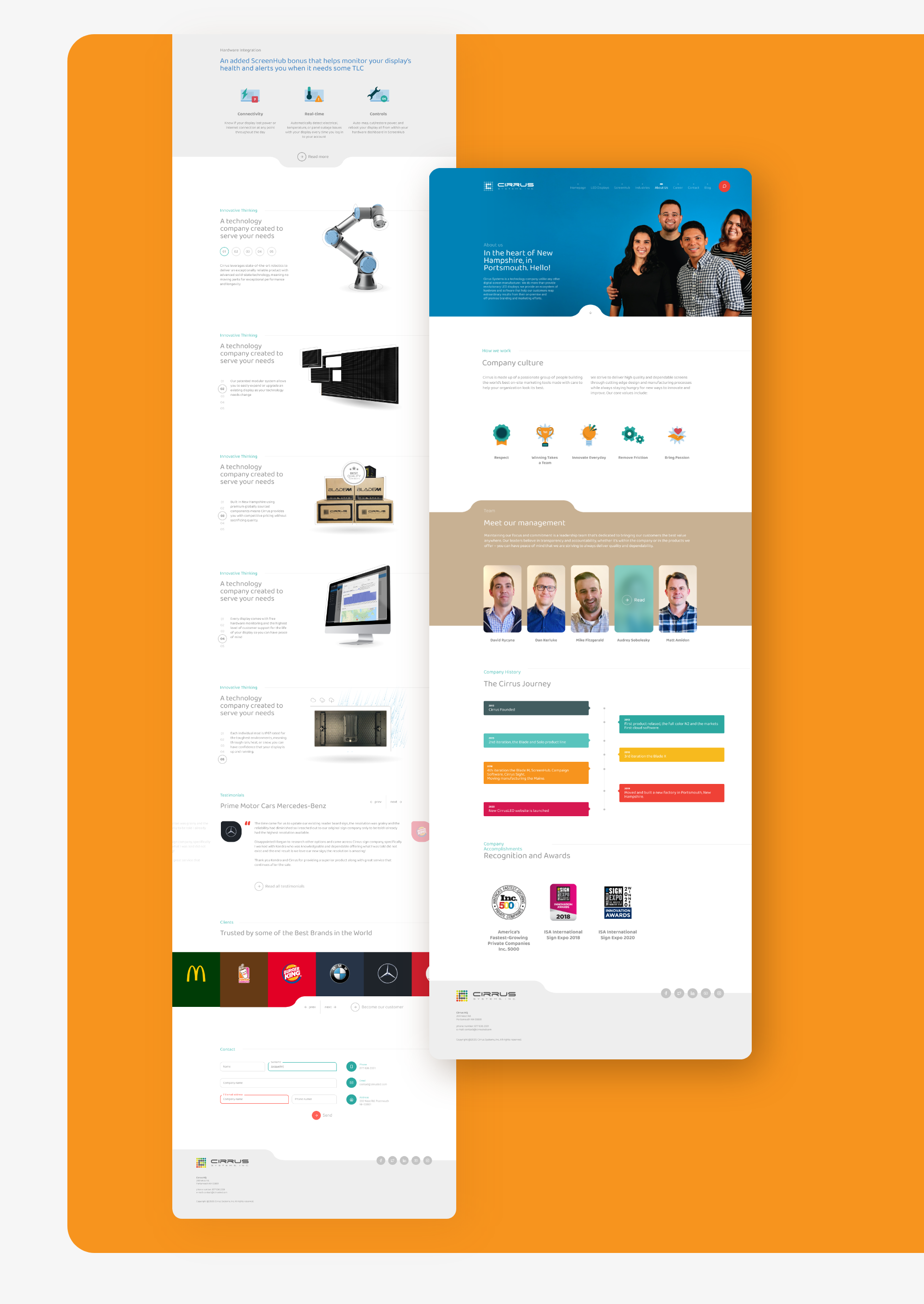 Cirrus LED - Funktional